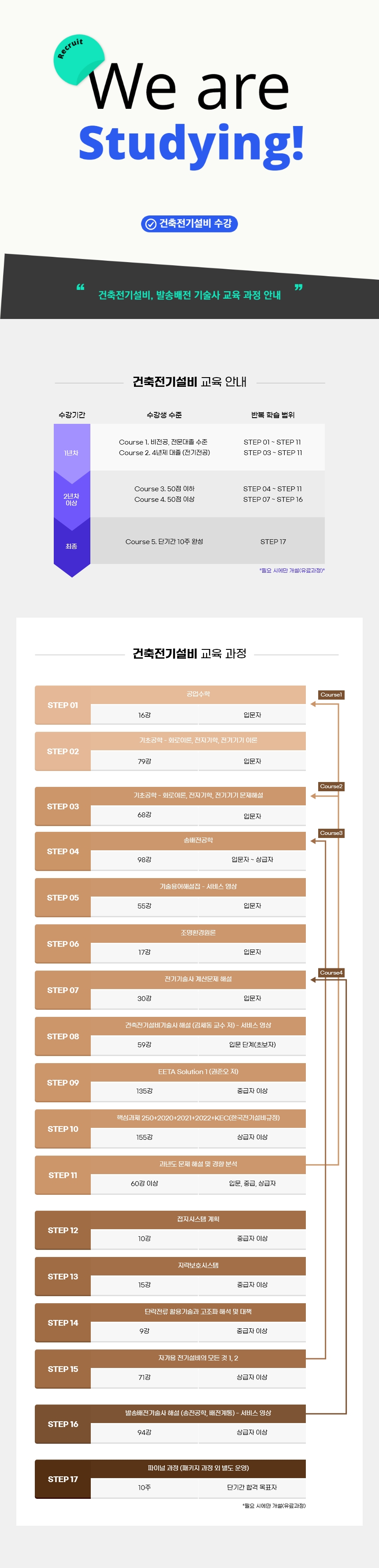 EETA :: 질문과 답변